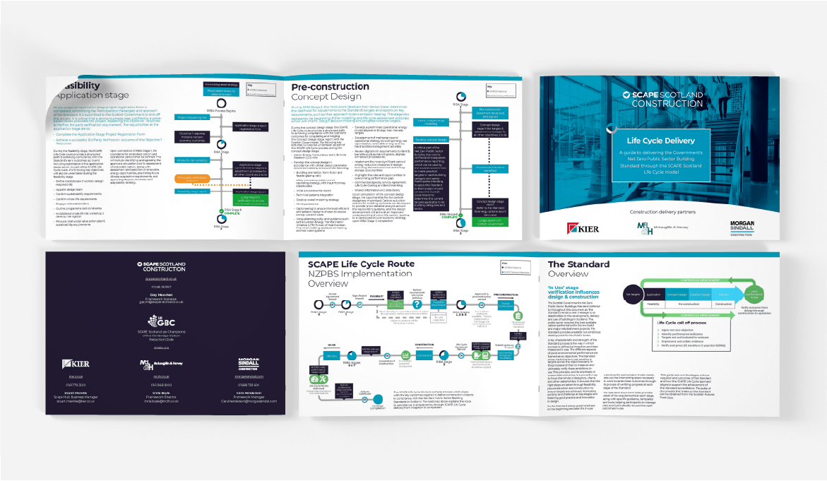 SCAPE Scotland | The Public Sector Procurement… | SCAPE Scotland
