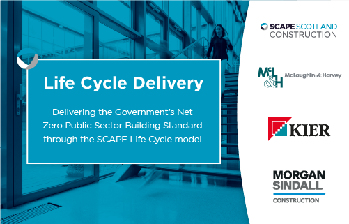 About SCAPE Scotland | SCAPE Scotland